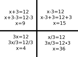 Skolbanken · Algebra, år 5