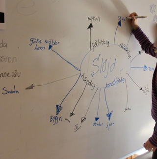 Skolbanken · Slöjd år 3