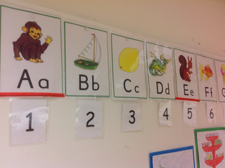 Skolbanken · Svenska i år 1