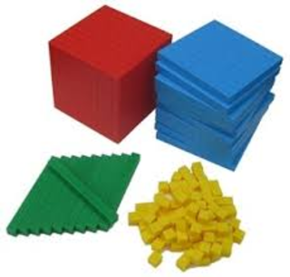 Skolbanken · Matematik Linden åk 6-7 Heltal