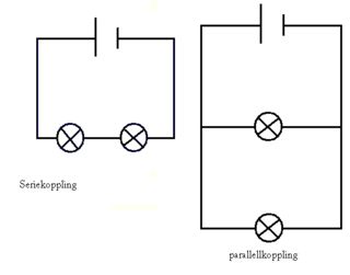 Skolbanken · Grundläggande ellära