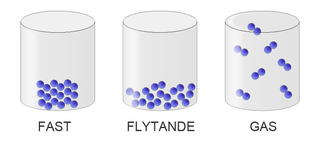 Skolbanken · Att erövra - naturen