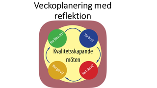 Skolbanken · Veckoplanering med reflektion Blåbäret
