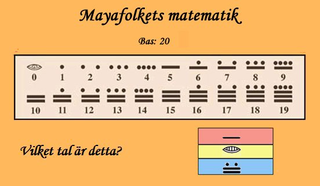 Skolbanken · Taluppfattning och tals användning