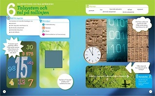 Skolbanken · Koll på matematik 6B kapitel 6 vt22