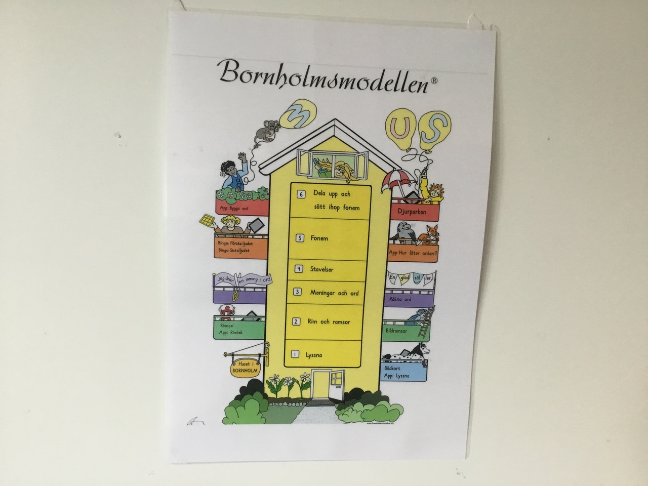 Skolbanken · Svenska