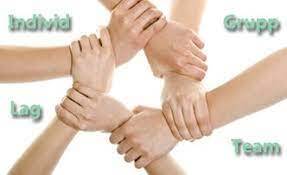 Skolbanken · Individ och grupper