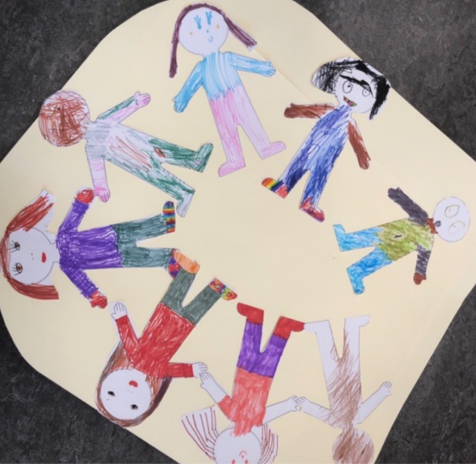 Skolbanken · Identitet