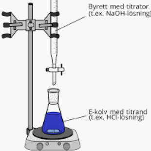 Skolbanken · Kemi 1 Moment 4 "Syra/bas, entalpi, entropi, redox"