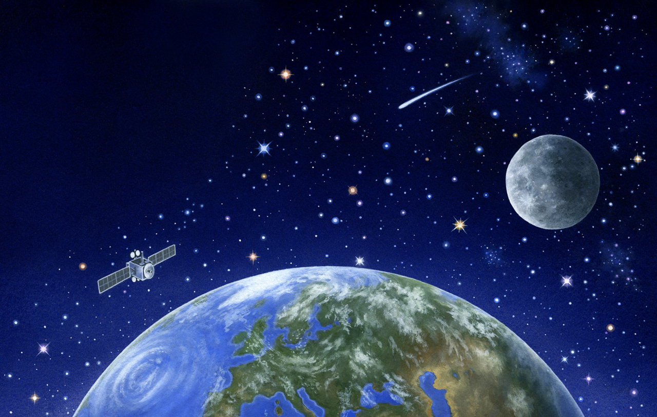 Skolbanken · Rymden åk 2