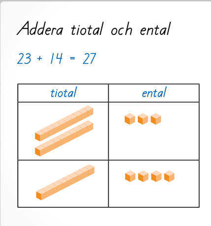 Skolbanken · Addition och subtraktion 0-40