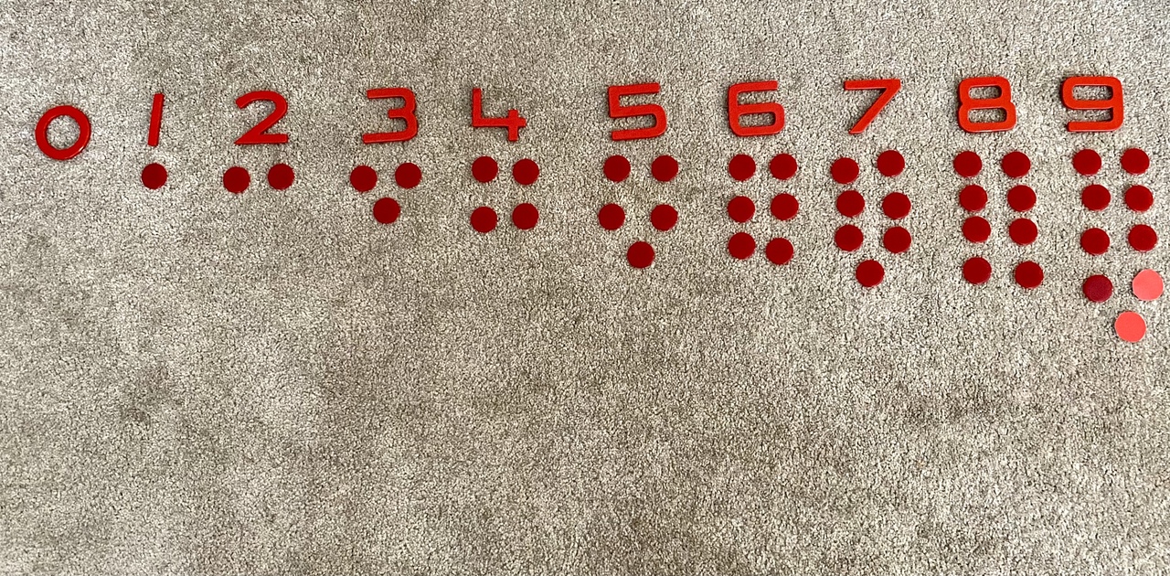 Skolbanken · Matematik. Grupp 1: Siffror och marker: Udda och jämna tal 0-9