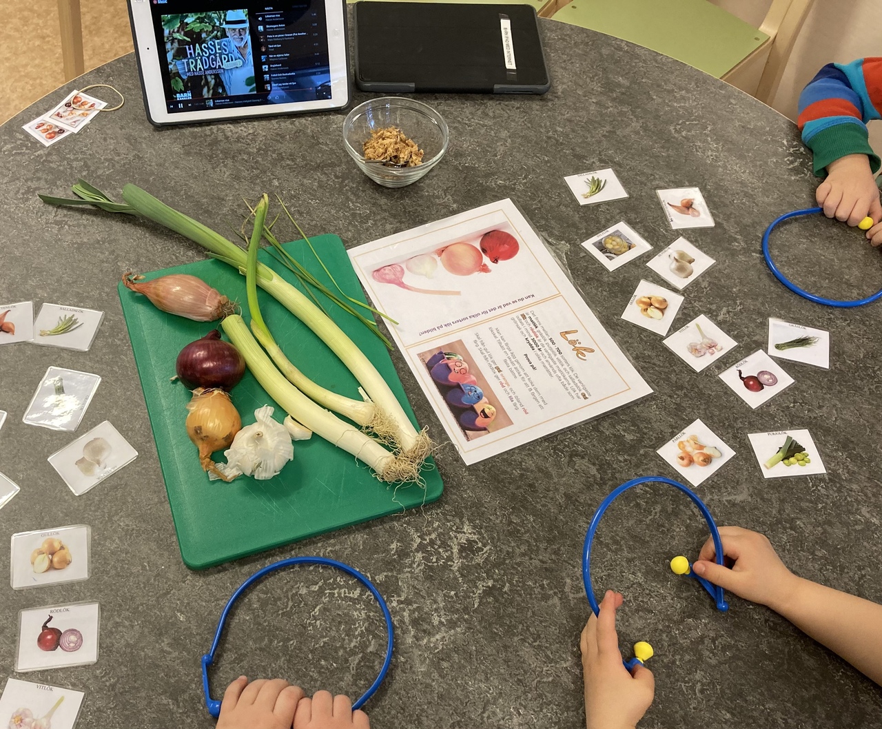 Pedagogisk Planering I Skolbanken Måltid Kost And Hälsa