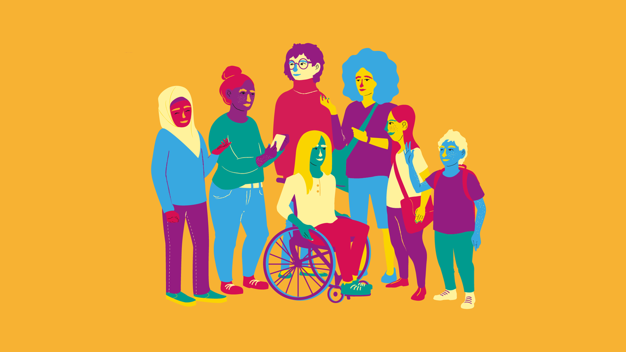 Skolbanken · Grupper och roller.