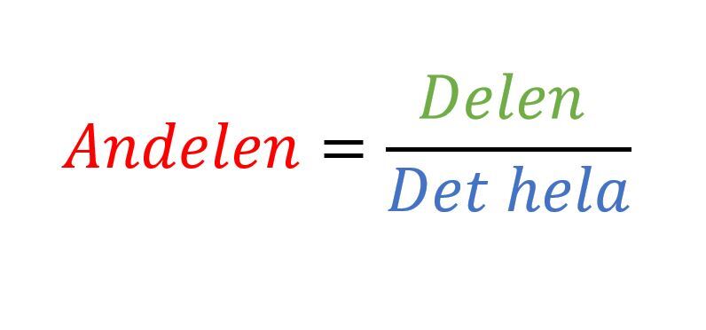 Pedagogisk planering i Skolbanken: Samband och förändring åk 8