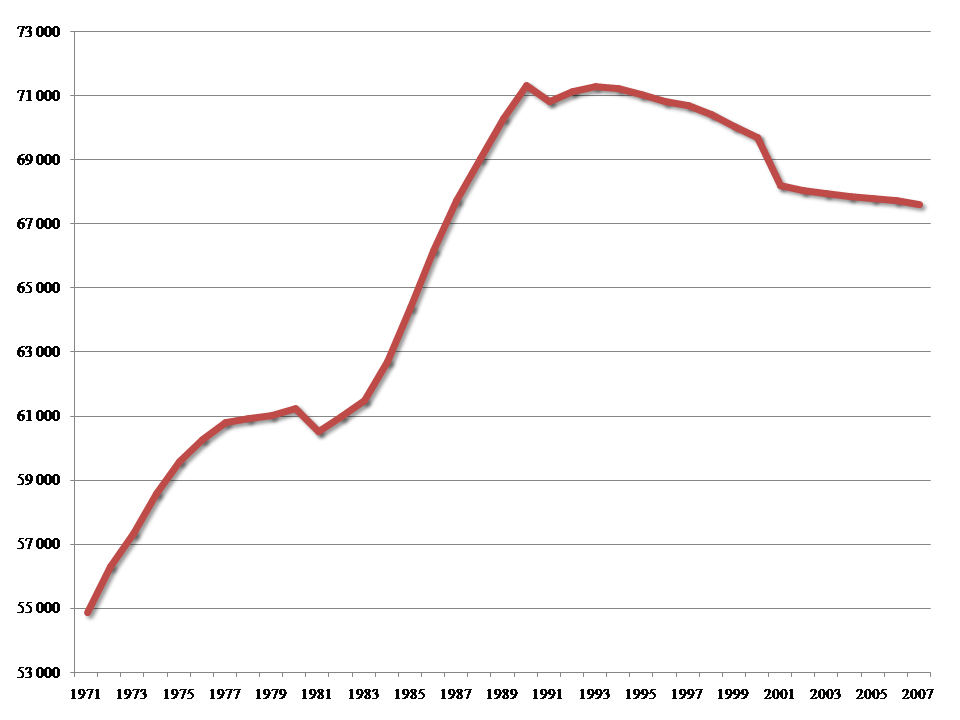 Skolbanken · Matematik, vt-20, åk 8, samband