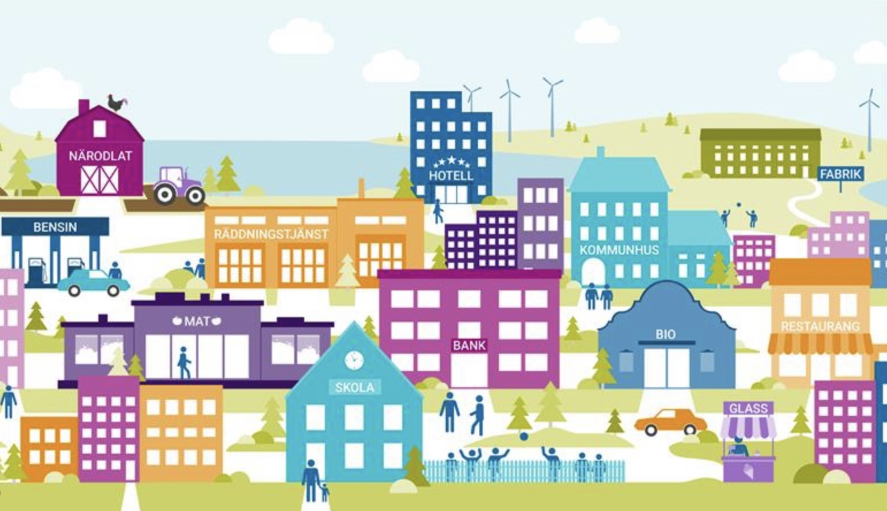 Pedagogisk planering i Skolbanken: Samhällskunskap 09:or