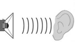 Skolbanken · FYSIK Akustik- Ljud