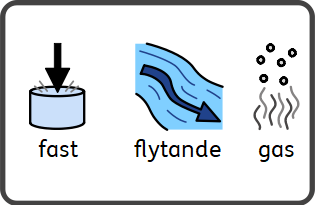 Skolbanken · Vattnets olika faser