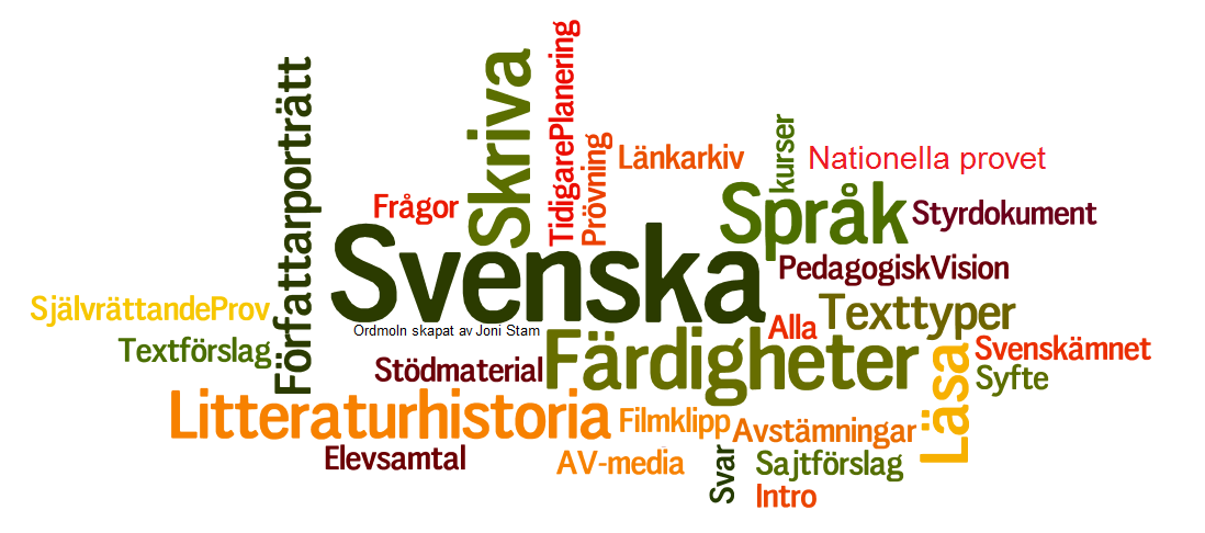 Skolbanken · Svenska terminsplanering 9F VT-23
