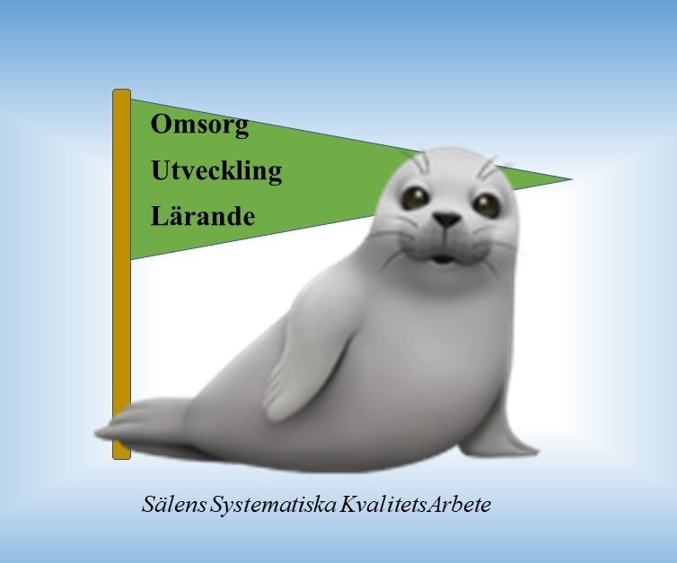 Pedagogisk Planering I Skolbanken Ska Omsorg Utveckling And Lärande