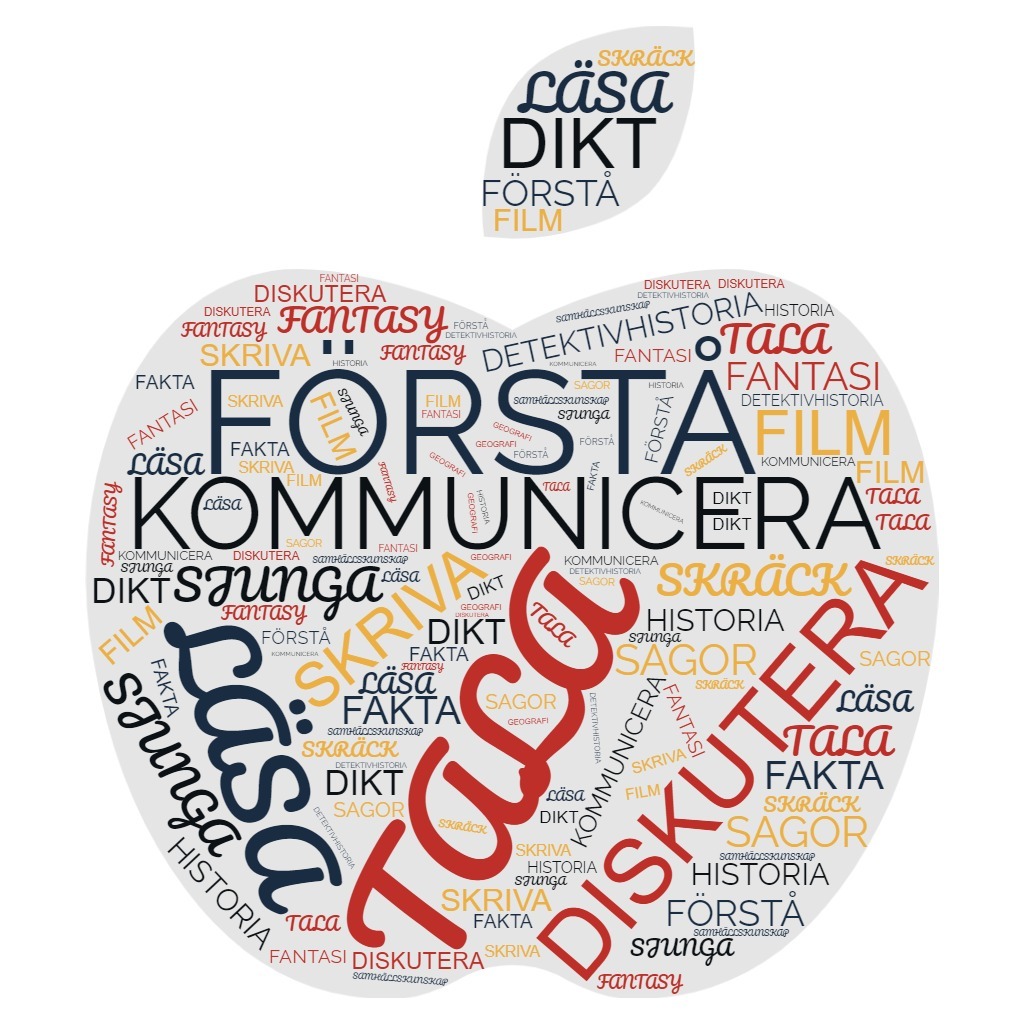 Skolbanken · Svenska som andraspråk 1-3 (Övergripande)