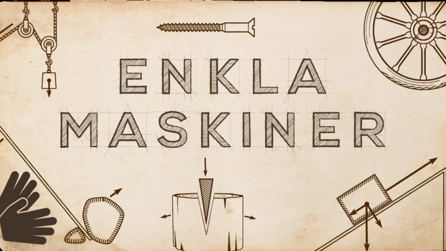 Skolbanken · Enkla maskiner