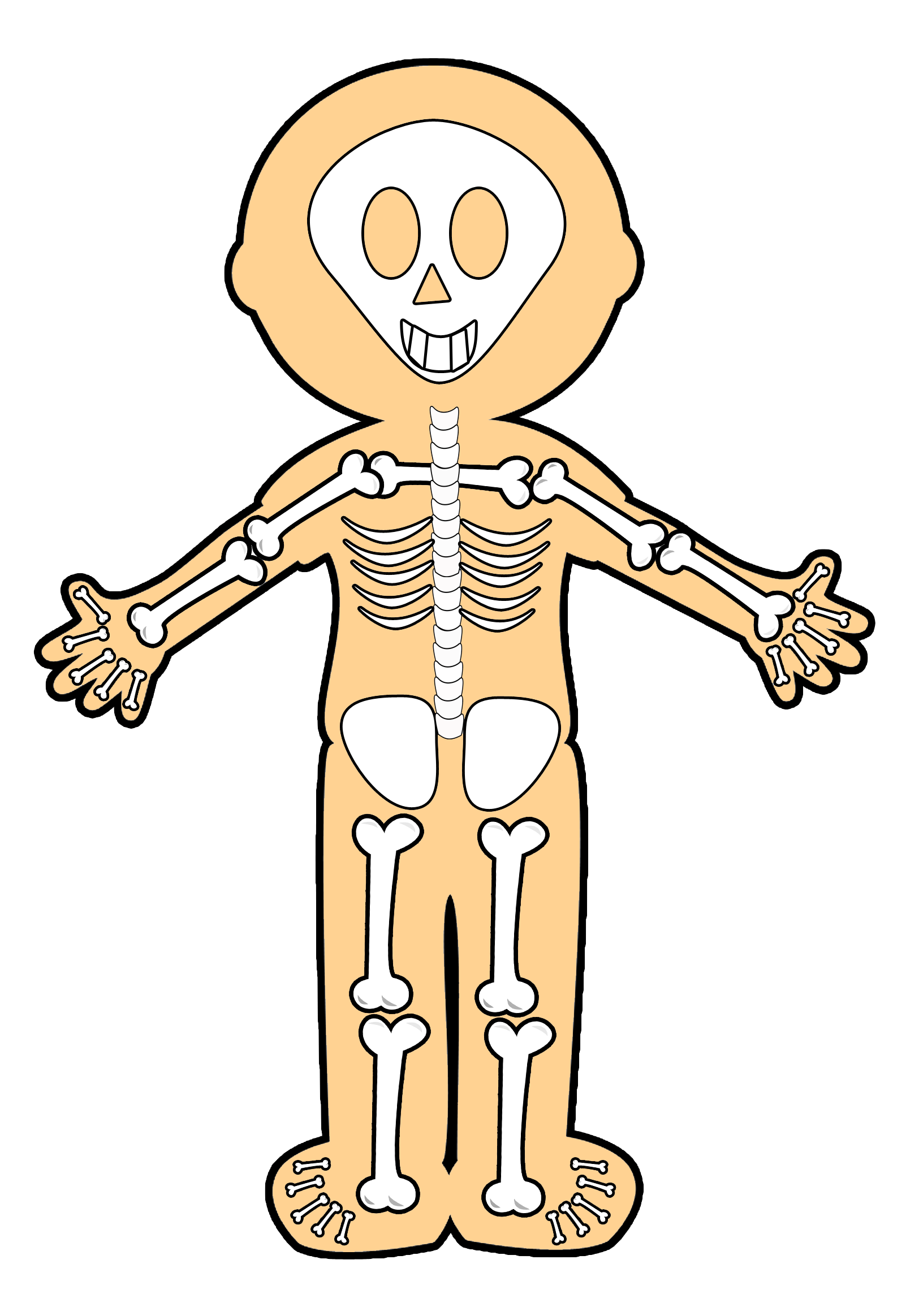 Pedagogisk planering i Skolbanken: Tema kroppen åk 2