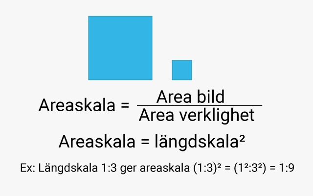 Pedagogisk planering i Skolbanken: Geometri Pedagogisk planering i Skolbanken: Geometri