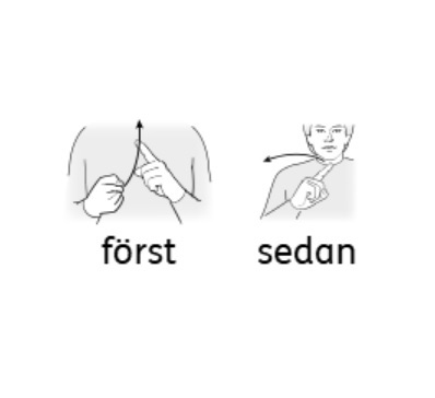 Skolbanken · Först och sedan