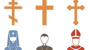 Skolbanken · Kristendomens riktningar