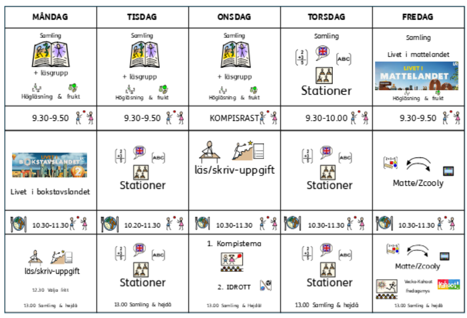 Skolbanken · Veckoplanering