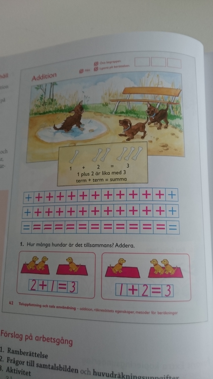 Skolbanken · Favorit matematik 1A, kap.2 Talen 4-5 Addition och subtraktion