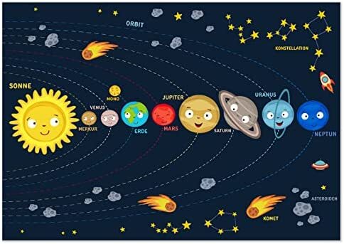 Skolbanken · Rymden åk 2