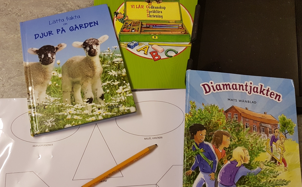 Skolbanken · Svenska år 2