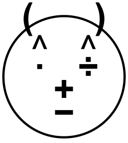 Skolbanken · 4. Algebra och mönster- åk 6