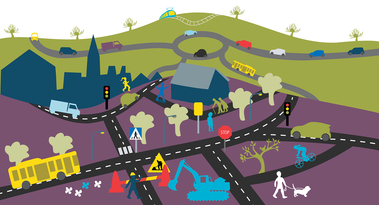 Skolbanken · Trafik