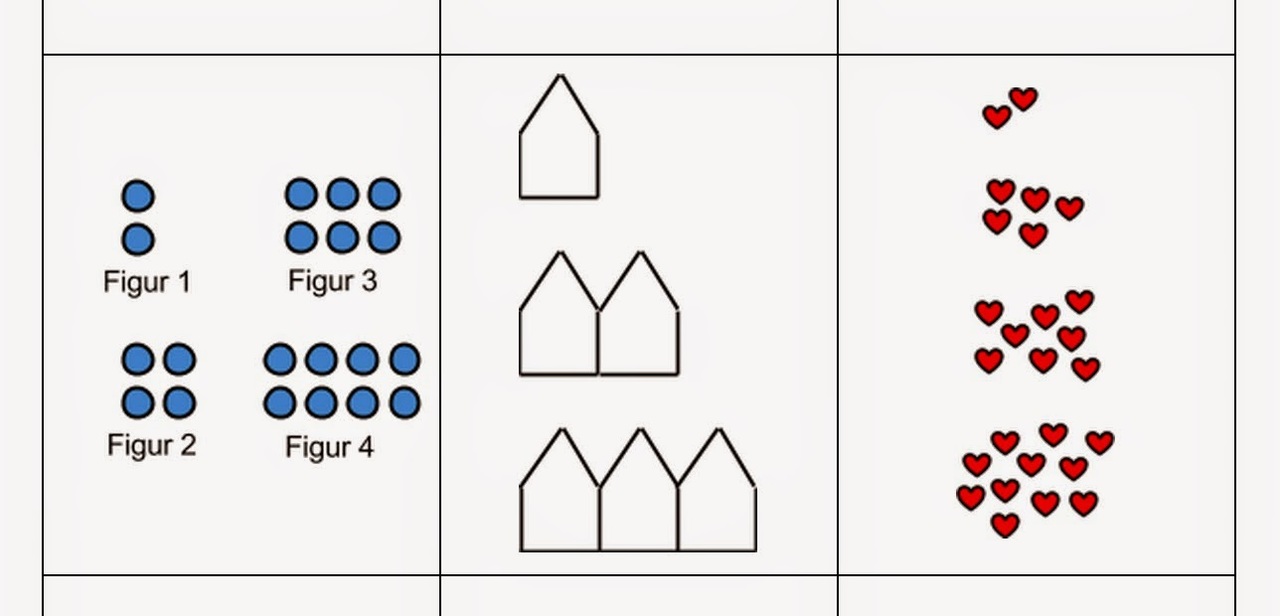 Skolbanken · Åk 4 "Tal och mönster" och "Längd och räknesätt".