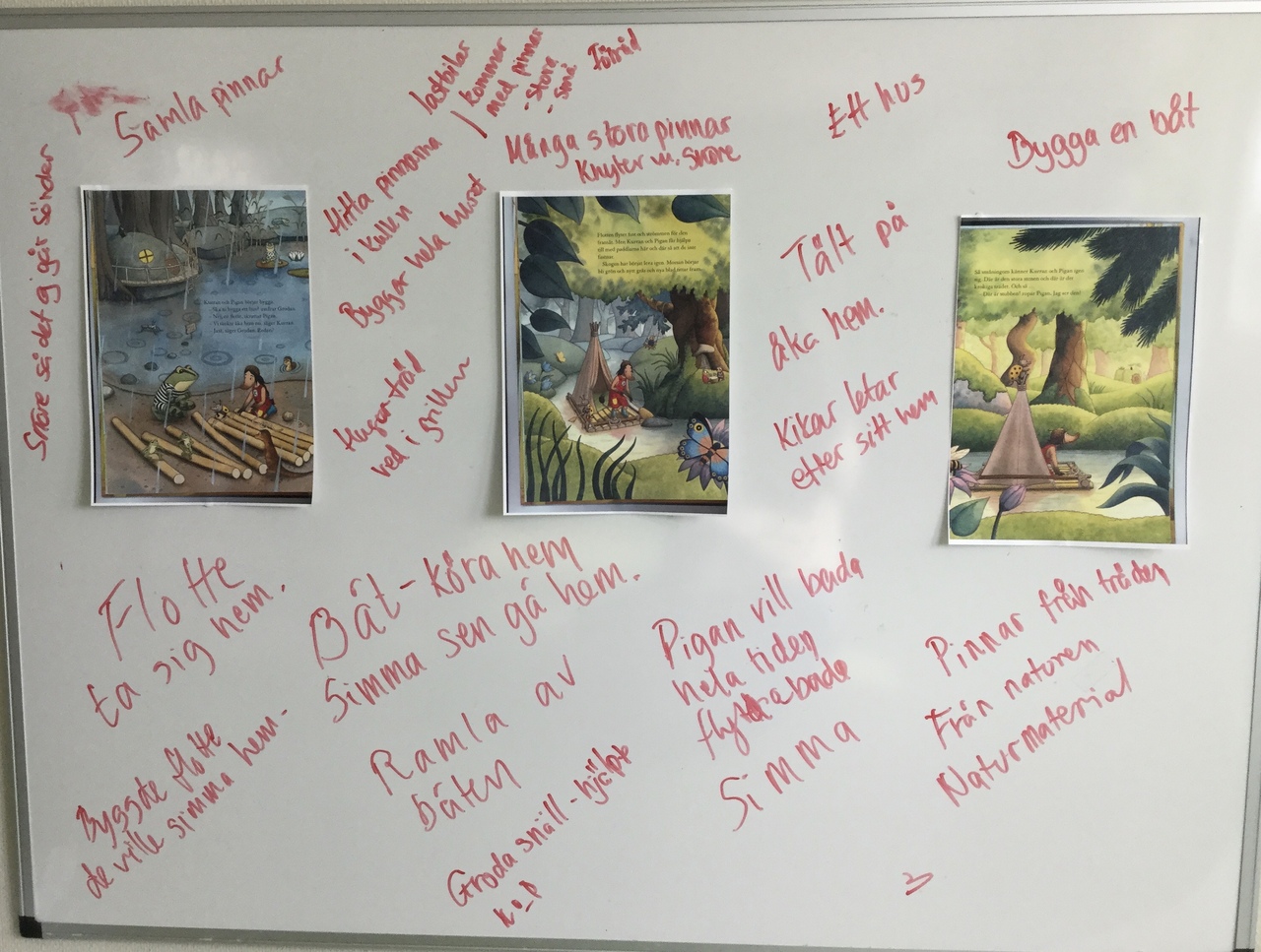 Skolbanken · Kurran och Pigan flottar