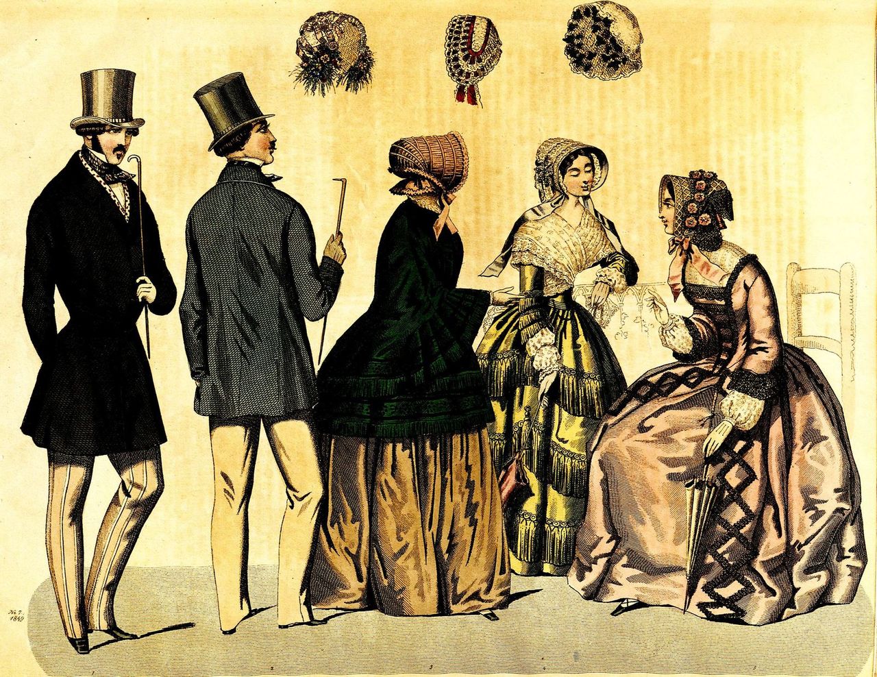 Skolbanken · Mode genom tiderna