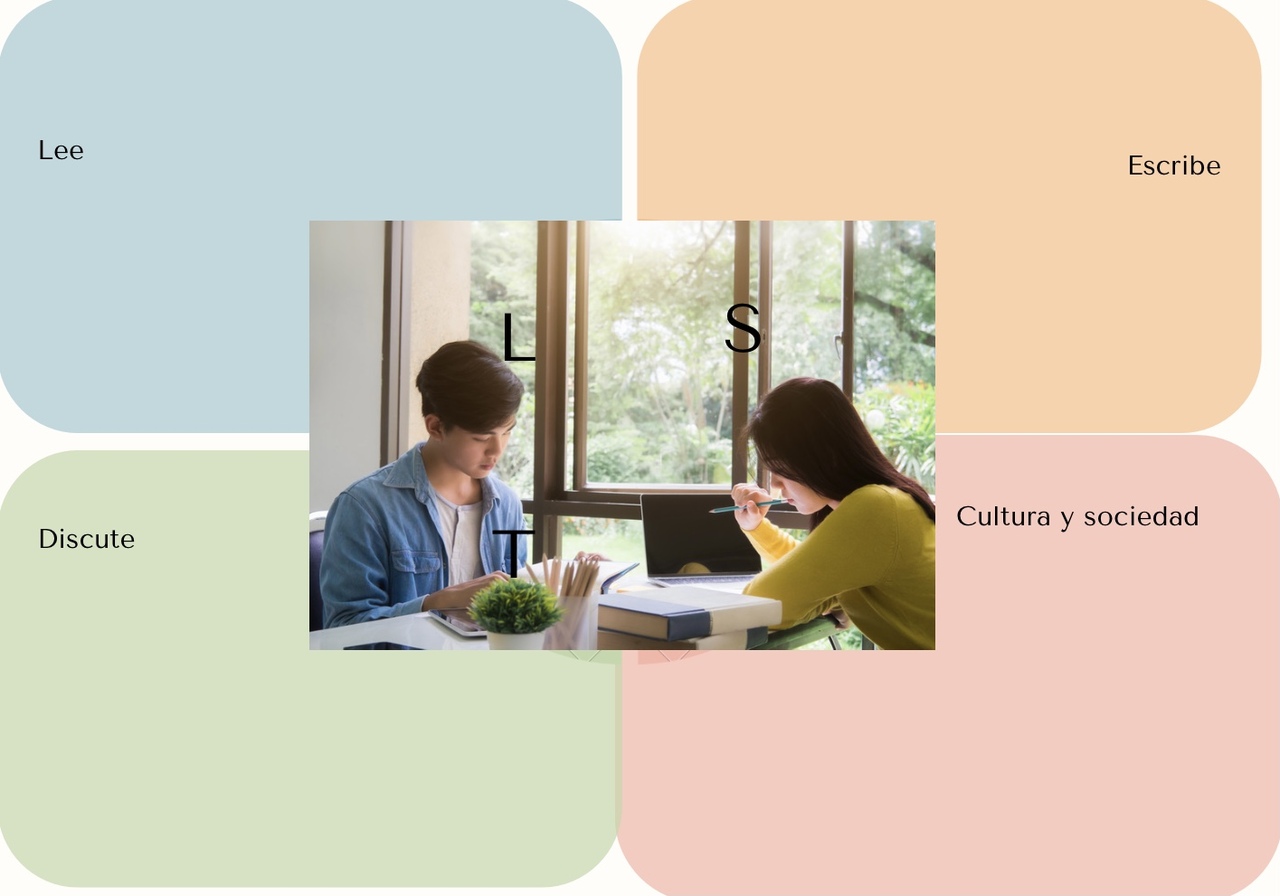 Skolbanken · Terminsplanering VT -24 Åk 7-9