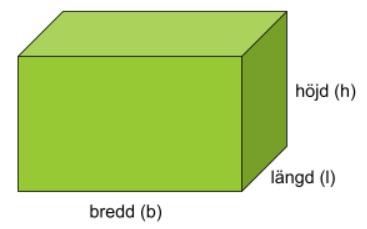 Skolbanken · Singma 3a:4 Längd och höjd