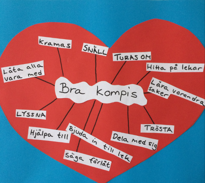 Skolbanken · En bra kompis