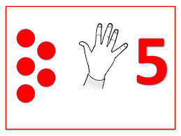 Pedagogisk planering i Skolbanken: Antalsuppfattning 0-20