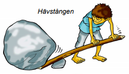 Pedagogisk planering i Skolbanken: Presentation: Enkla maskiner