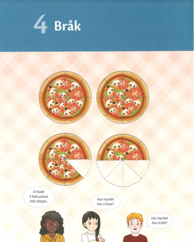 Skolbanken · SingMa 5A - Kapitel 4 - Bråkform