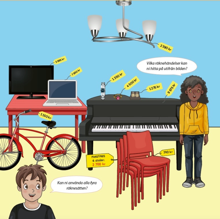Skolbanken · SingMa 6A - Kapitel 2 - De fyra räknesätten