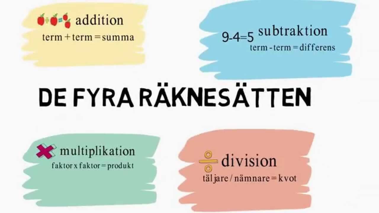 Skolbanken · Tal och taluppfattning - Bryggan, Kap 1