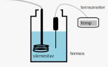 Skolbanken · Fysik 1: Laboration Ångbildningsentalpitet