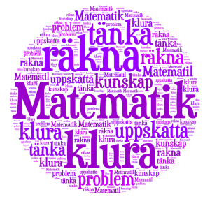 Skolbanken · Koll på Matematik 5A Blästadsskolan